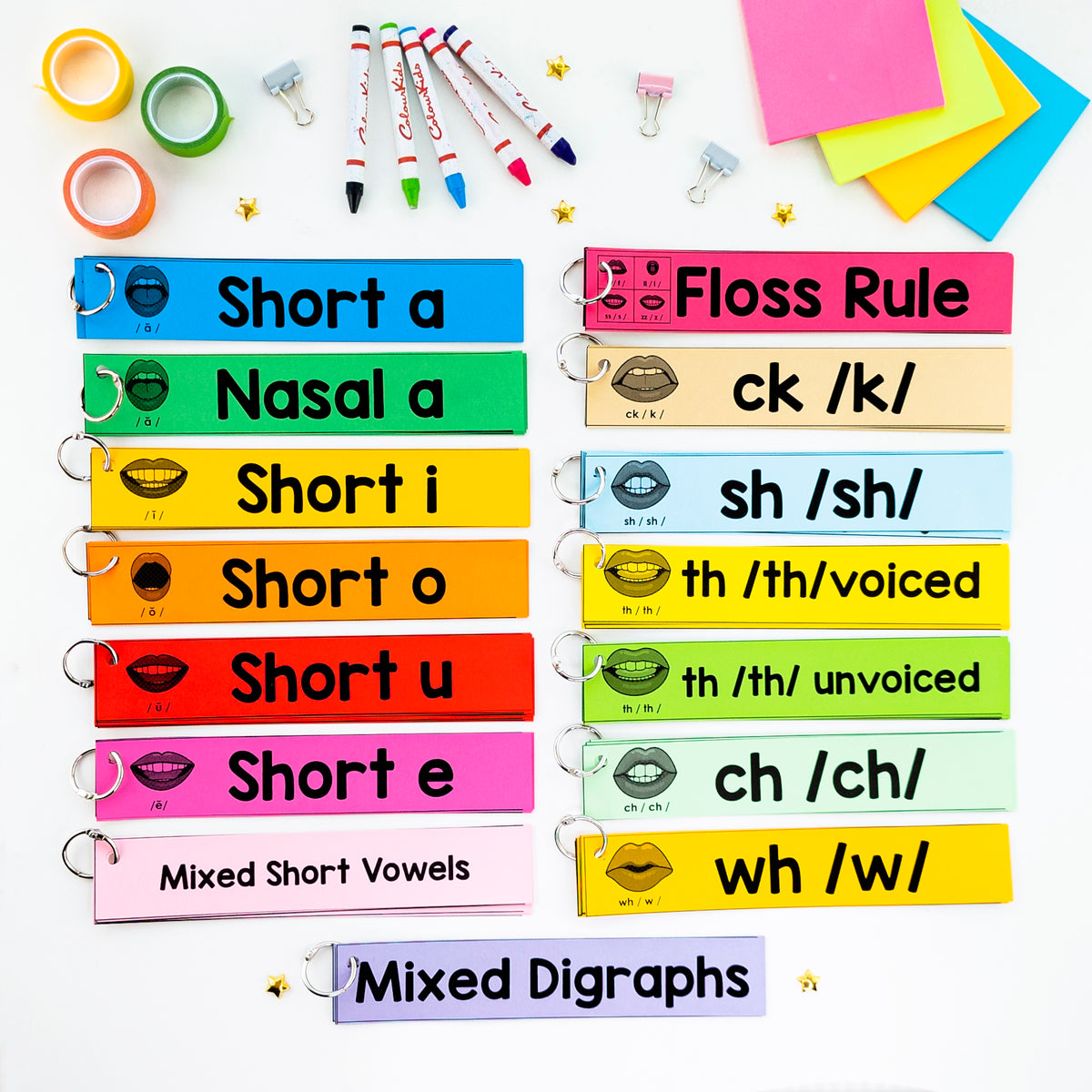 Decodable Words and Sentences Strips - How to build fluency – My Nerdy ...