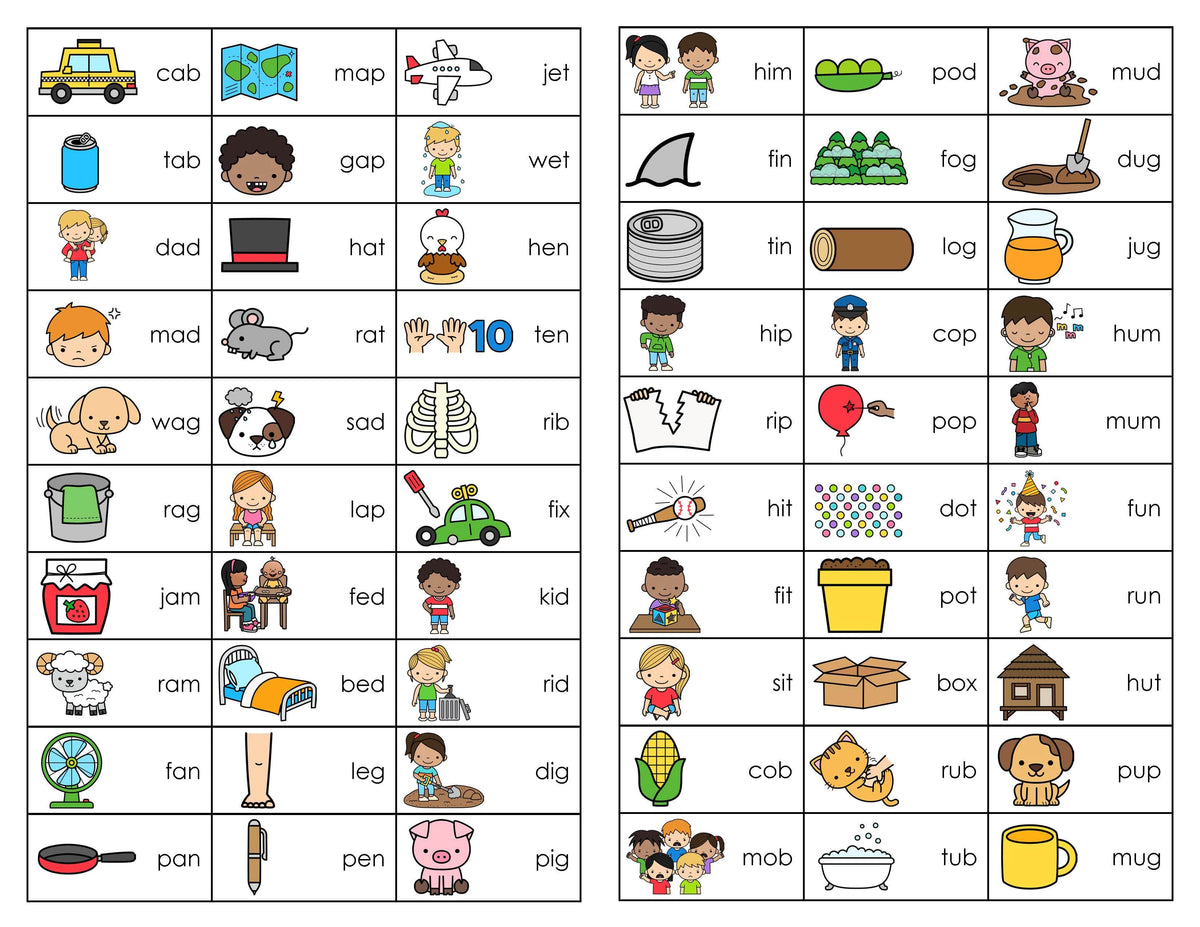 Phoneme Substitution Task Cards - Science of Reading Games – My Nerdy ...