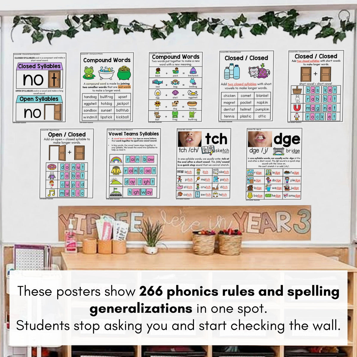 Phonics Spelling Rules Posters and Anchor Charts - SOR Aligned – My ...