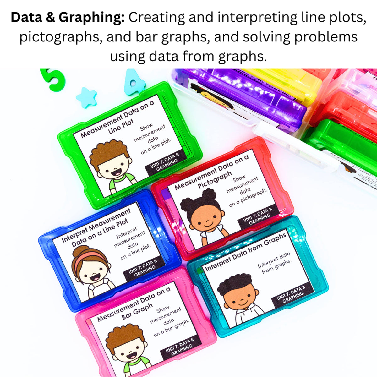 Data & Graphing - 2nd Grade Math Task Cards - CCSS Aligned – My Nerdy ...
