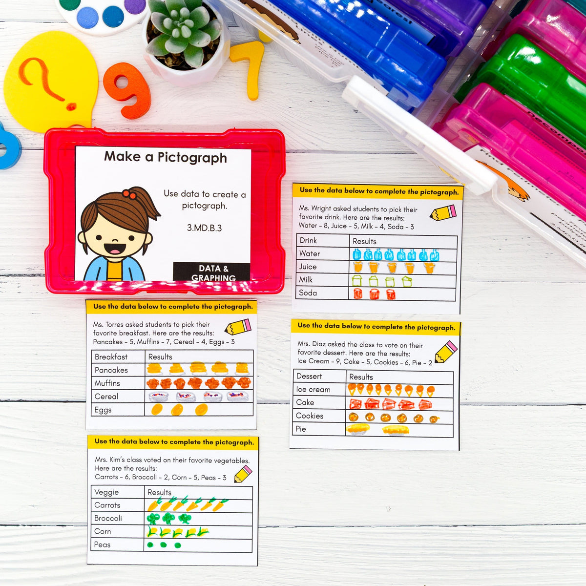 Data & Graphing - 3rd Grade Math Task Cards - CCSS Aligned – My Nerdy ...
