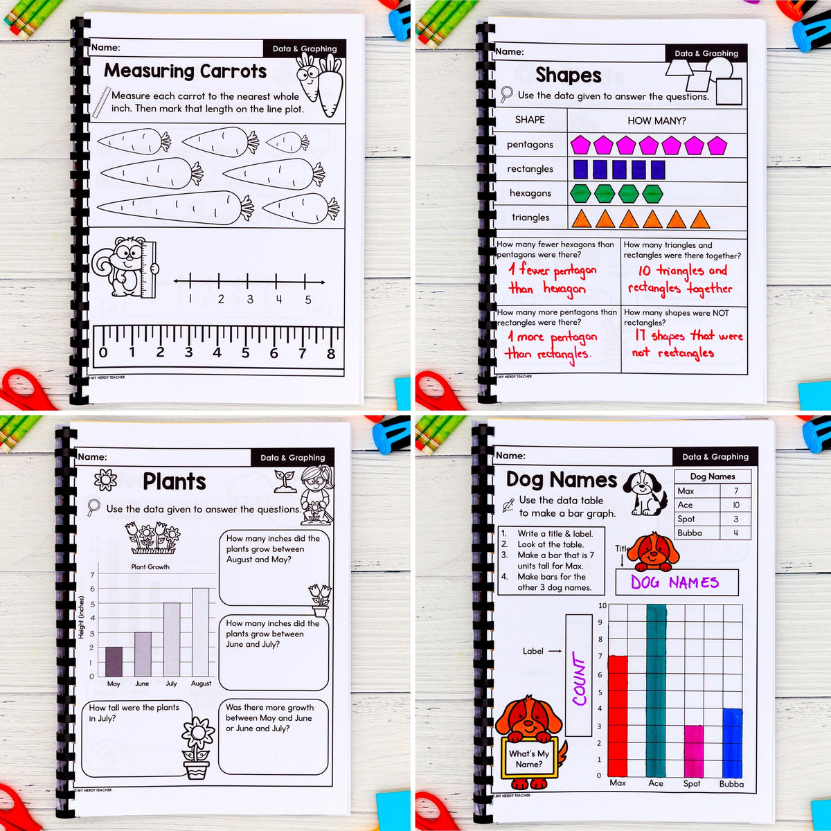 Data and Graphing - 2nd Grade Math Worksheets – My Nerdy Teacher