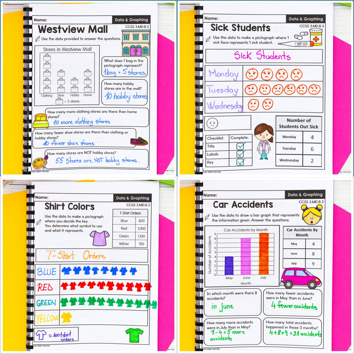Data & Graphing - 3rd Grade Math Worksheets – My Nerdy Teacher