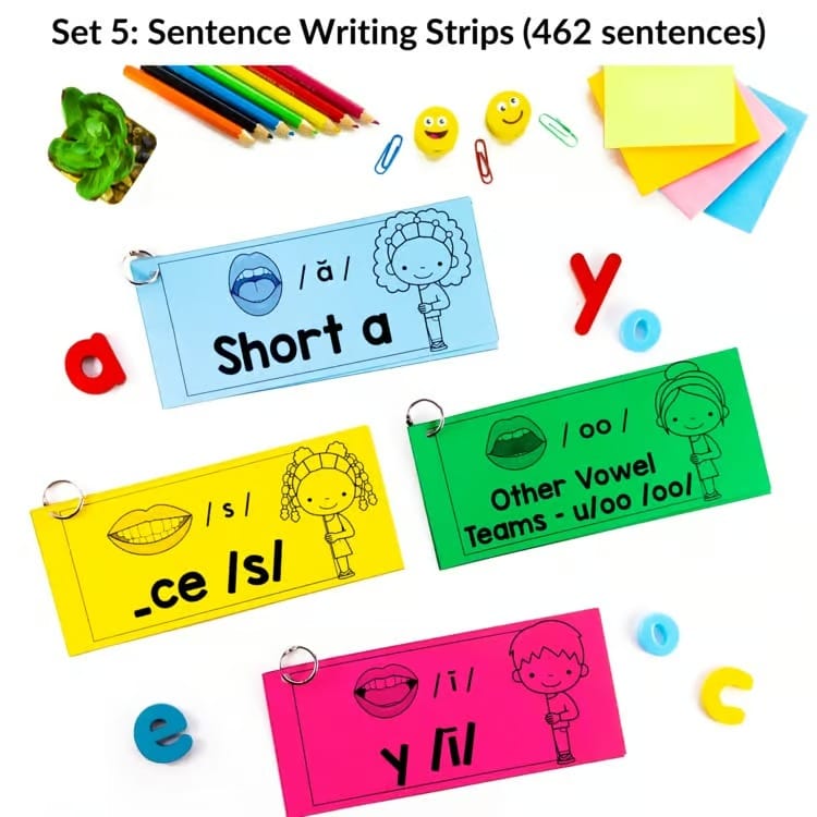 Sentence Writing Strips (462 sentences) + Editable PowerPoint – My ...