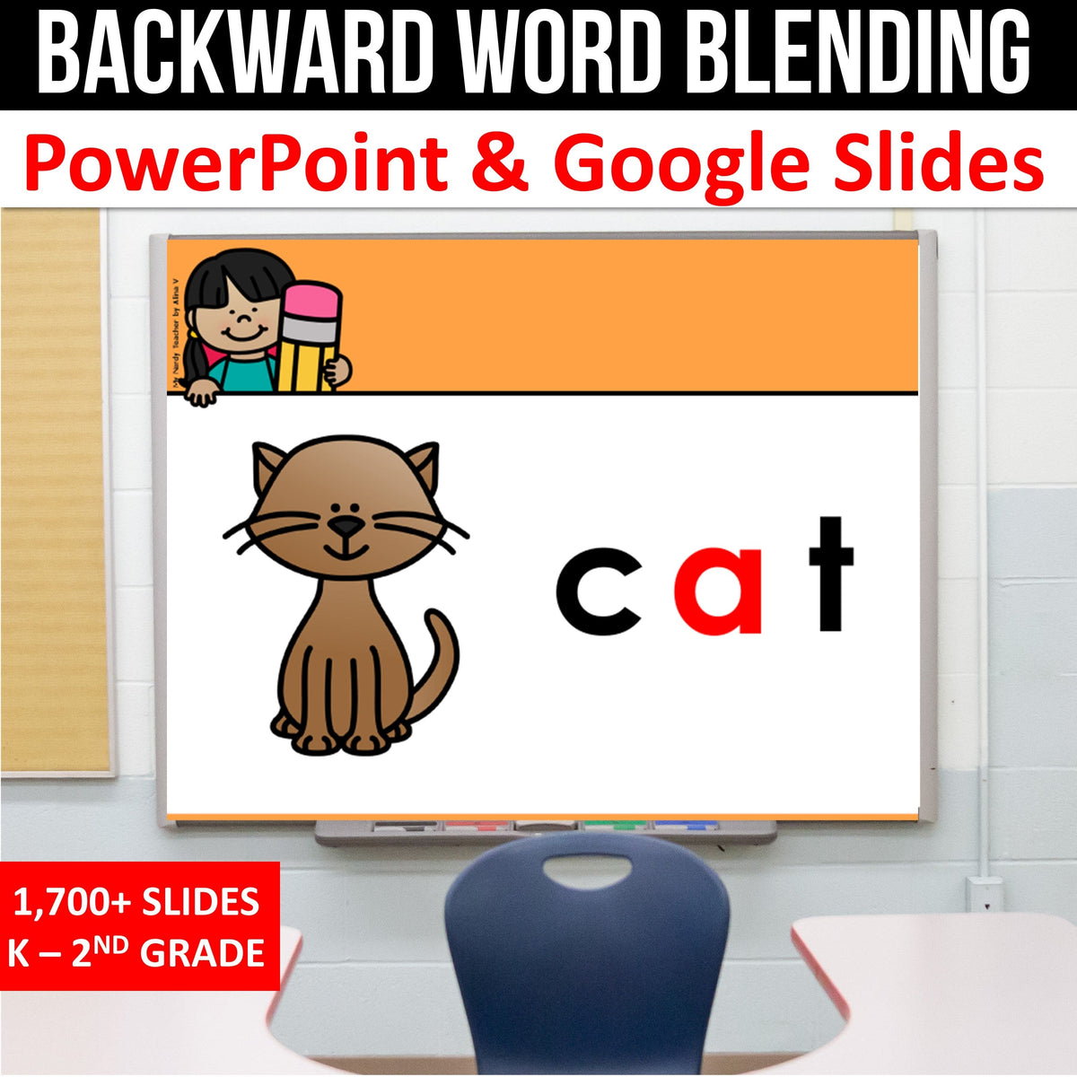 Backward Word Blending MEGA BUNDLE Onset and Rime Science of Reading A ...