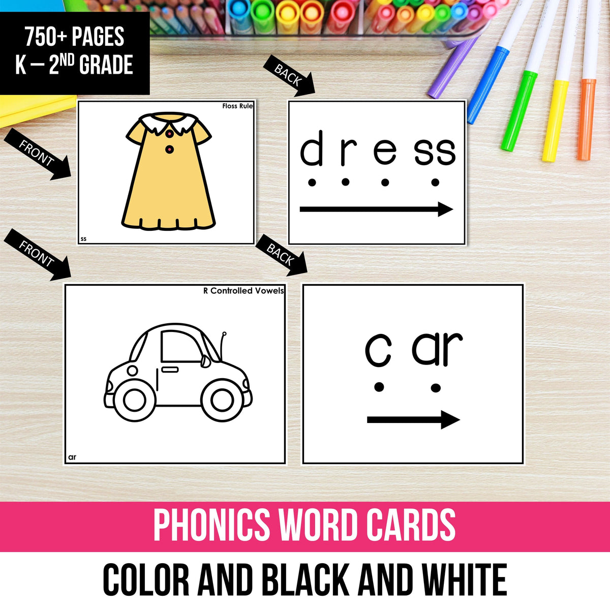 Word Mapping Center with Elkonin Boxes - Year Long Bundle Science of R ...