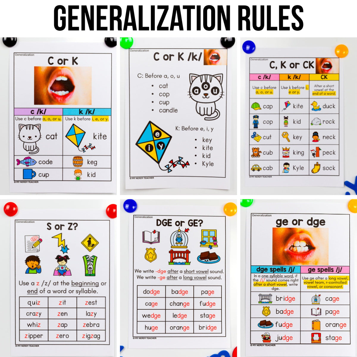 When to Use C, K, or CK in Spelling: The Simple Rule Your Students Nee ...