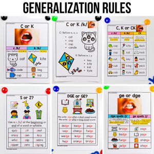 Phonics Spelling Rules Posters and Anchor Charts - SOR Aligned – My ...