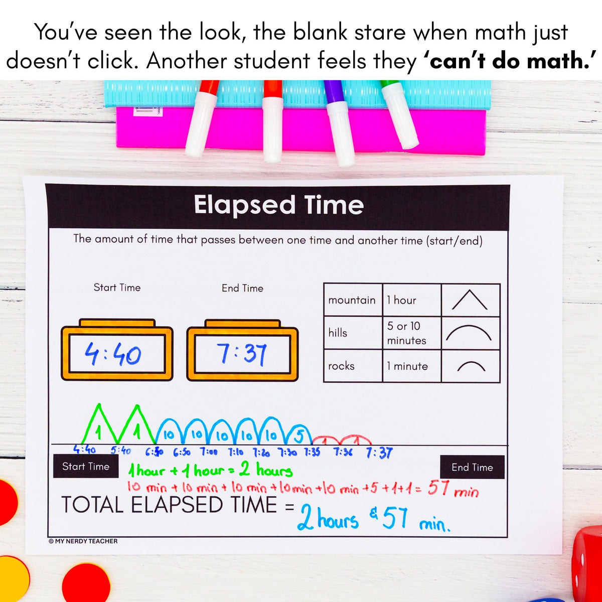615 3rd 4th 5th Grade Math Mats and Graphic Organizers (Included in 80 ...