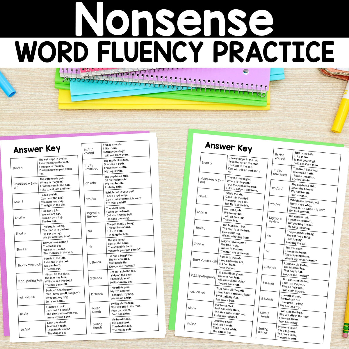 Real and Nonsense Word Fluency Practice – My Nerdy Teacher