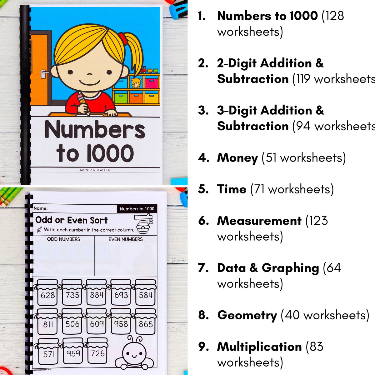 2nd Grade Math Worksheets MEGA BUNDLE – My Nerdy Teacher