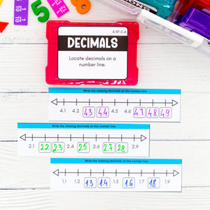 Decimals - 4th Grade Math Task Cards - CCSS Aligned – My Nerdy Teacher