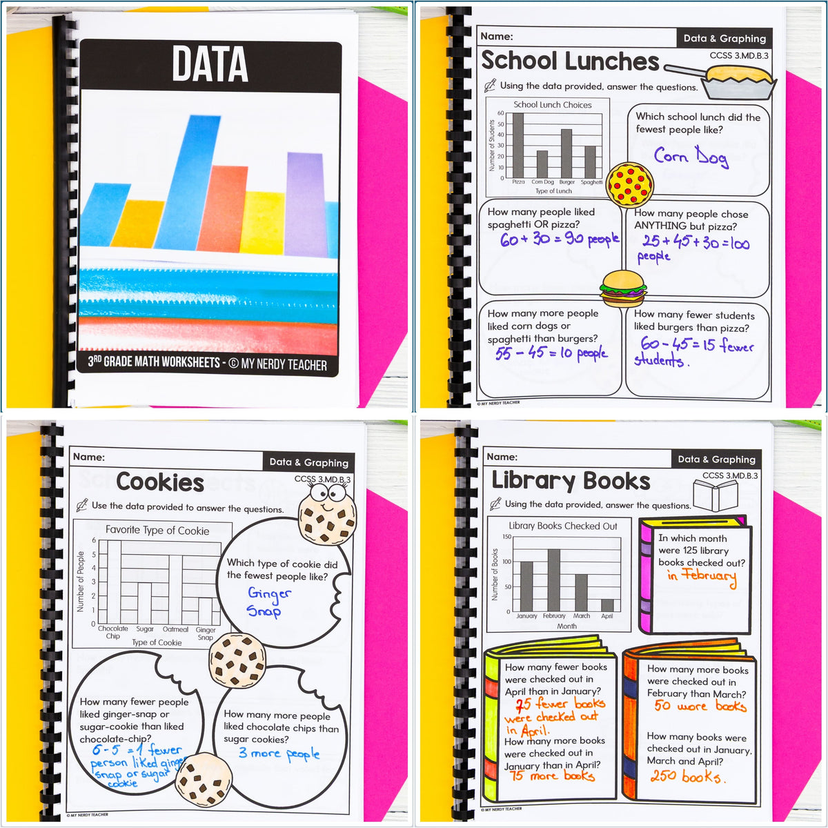 Data & Graphing - 3rd Grade Math Worksheets – My Nerdy Teacher