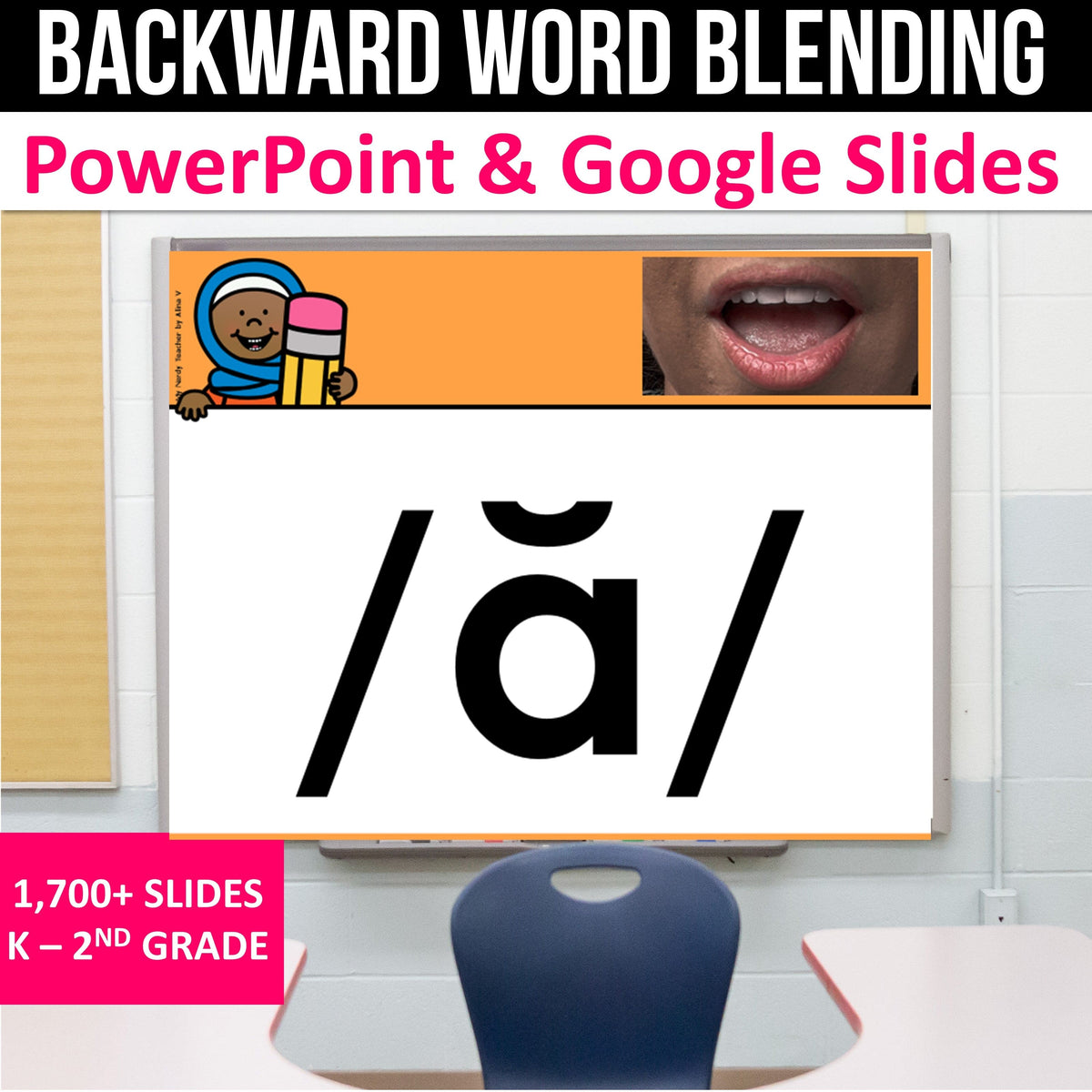 Backward Word Blending MEGA BUNDLE Onset and Rime Science of Reading A ...