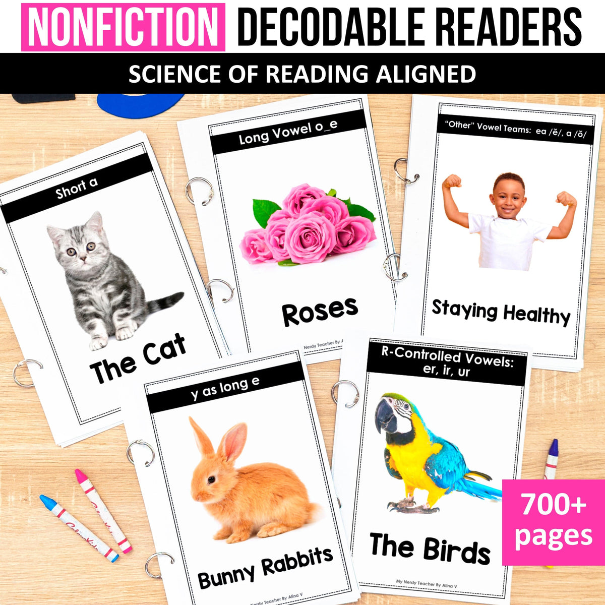 SOR Aligned Nonfiction Decodable Readers MEGA BUNDLE - K - 2nd Grade ...