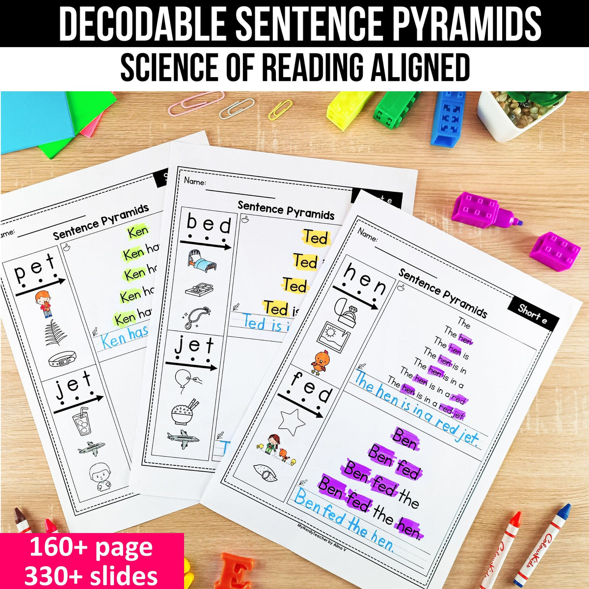 Decodable Sentence Pyramids Bundle - Science of Reading Aligned - K ...