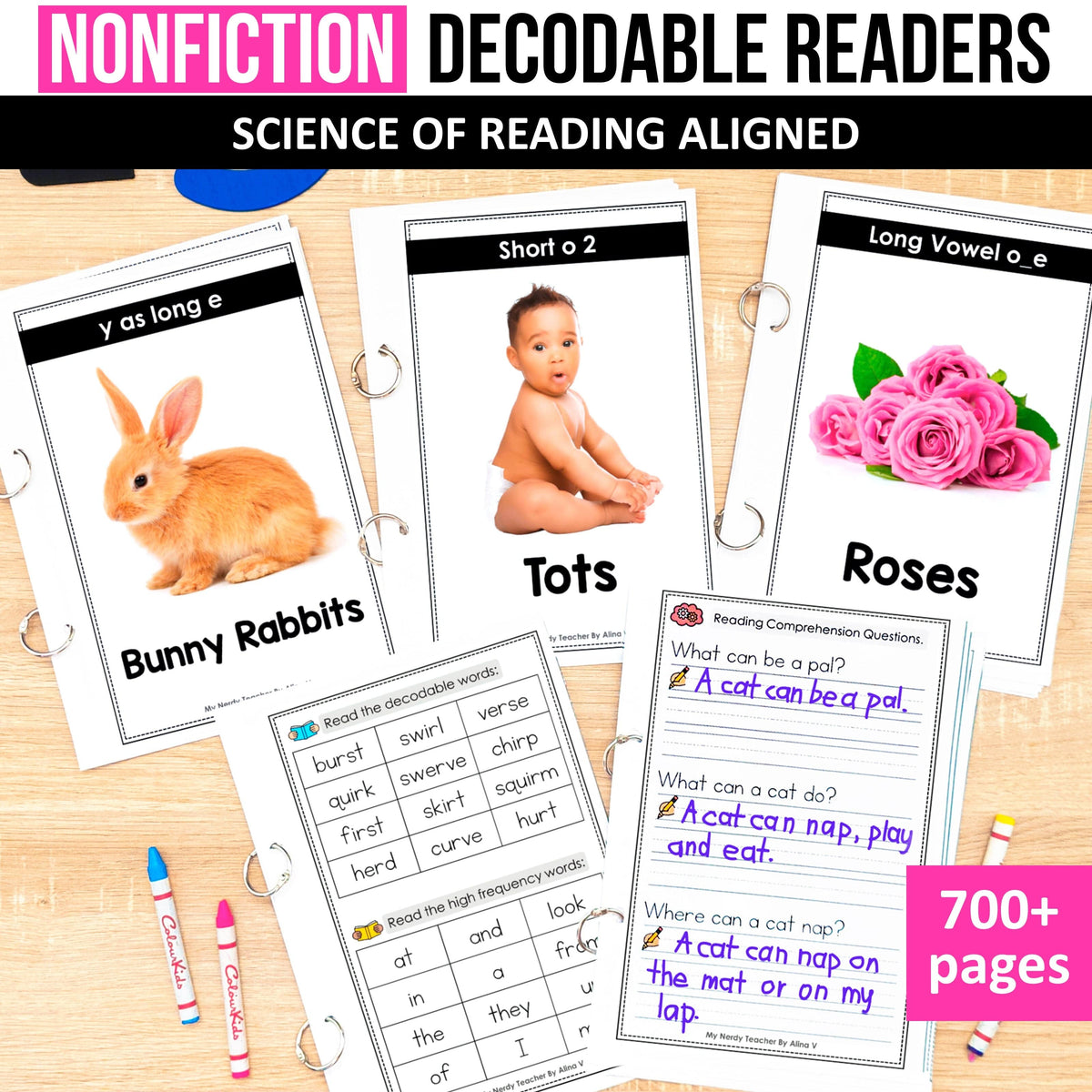 SOR Aligned Nonfiction Decodable Readers MEGA BUNDLE - K - 2nd Grade ...