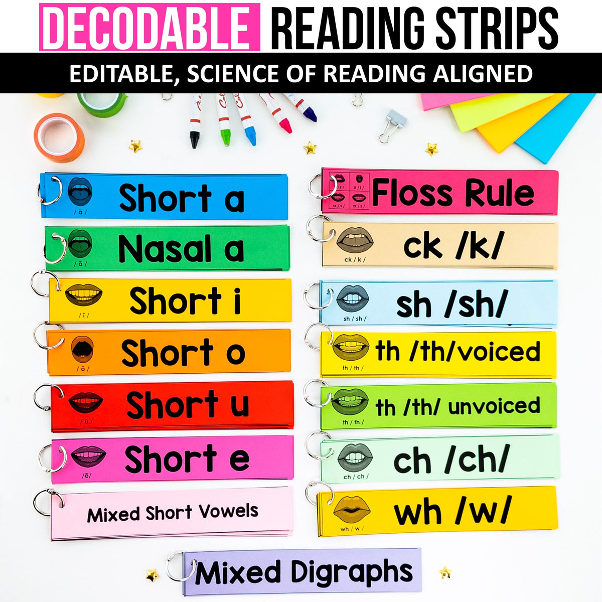 Decodable Words and Sentences Strips MEGA BUNDLE (Editable) - Science ...